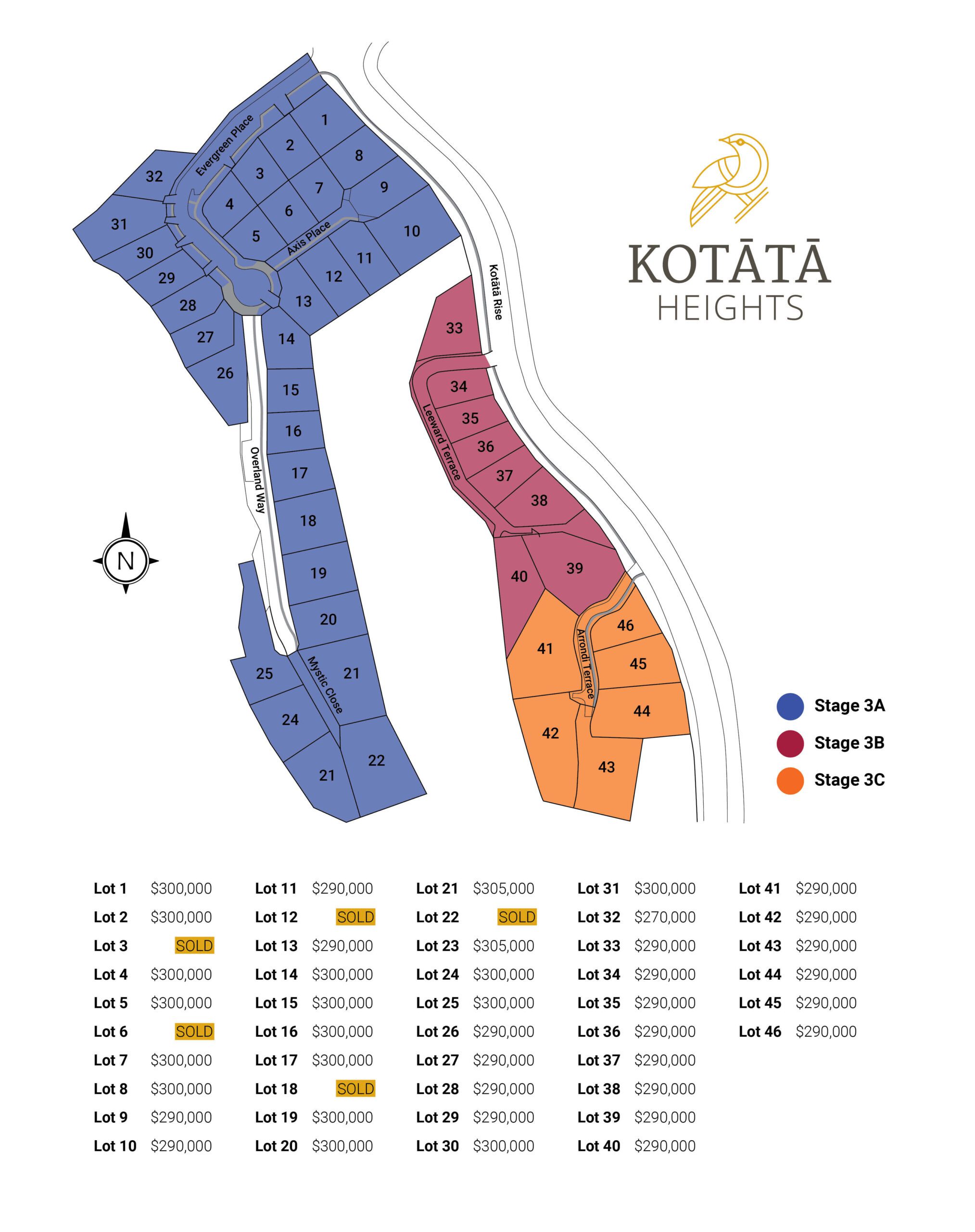 Kot t Heights kot-t-heights